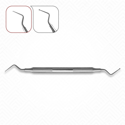 Periodontal Surgery Instruments - Tools | New Med Instruments