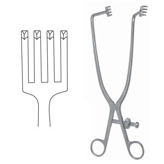 Gelpi Retractor, Self Retaining Retractor