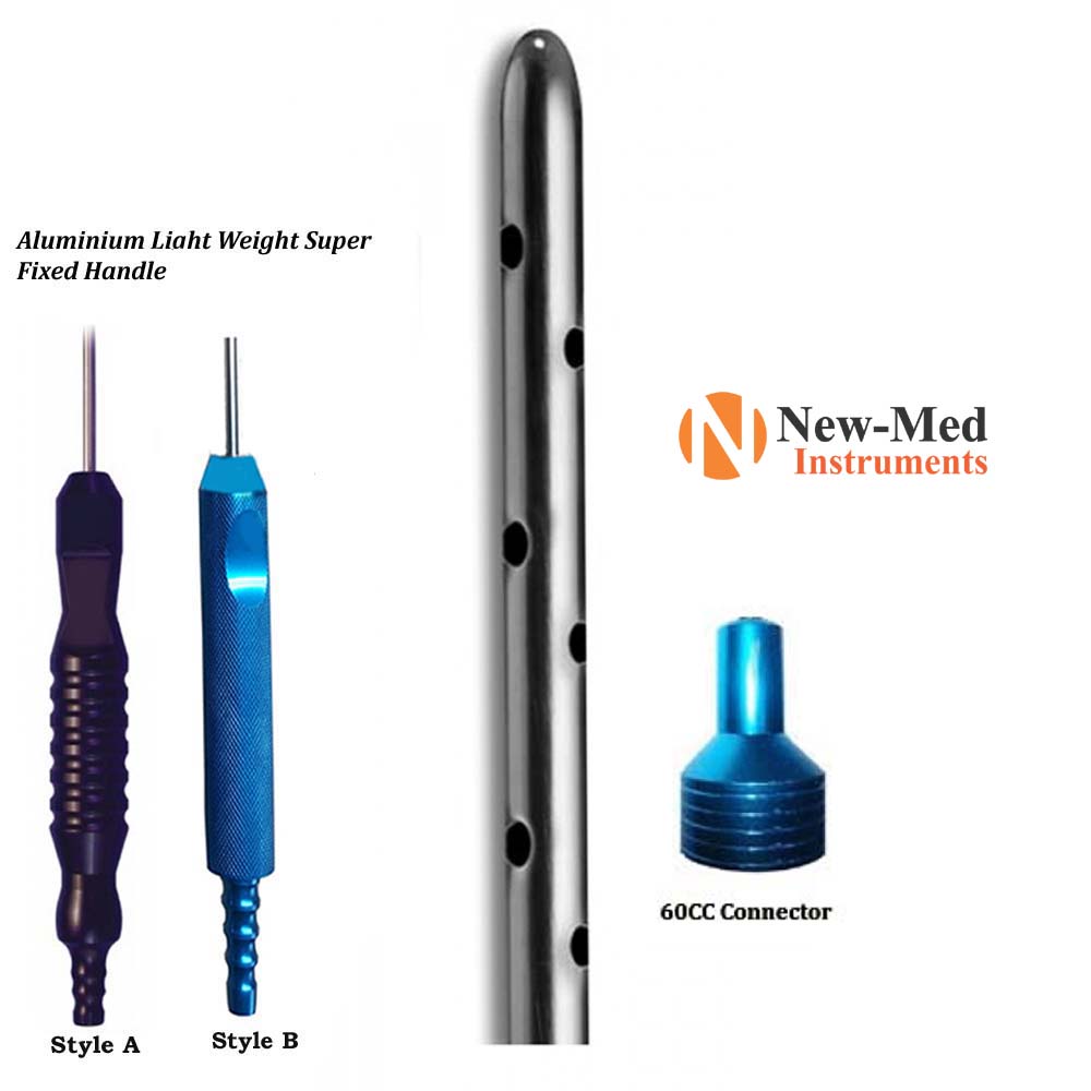Tumescent Infiltrator Cannula