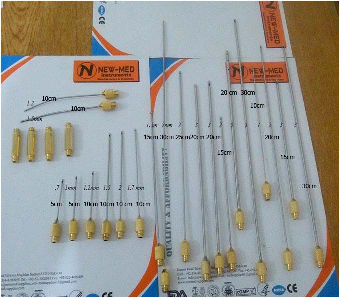 Types Of Luer Locks at Nicholas Warrior blog